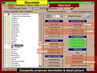 Stormlab Radar Software | PPT