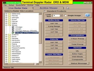 Stormlab Radar Software | PPT