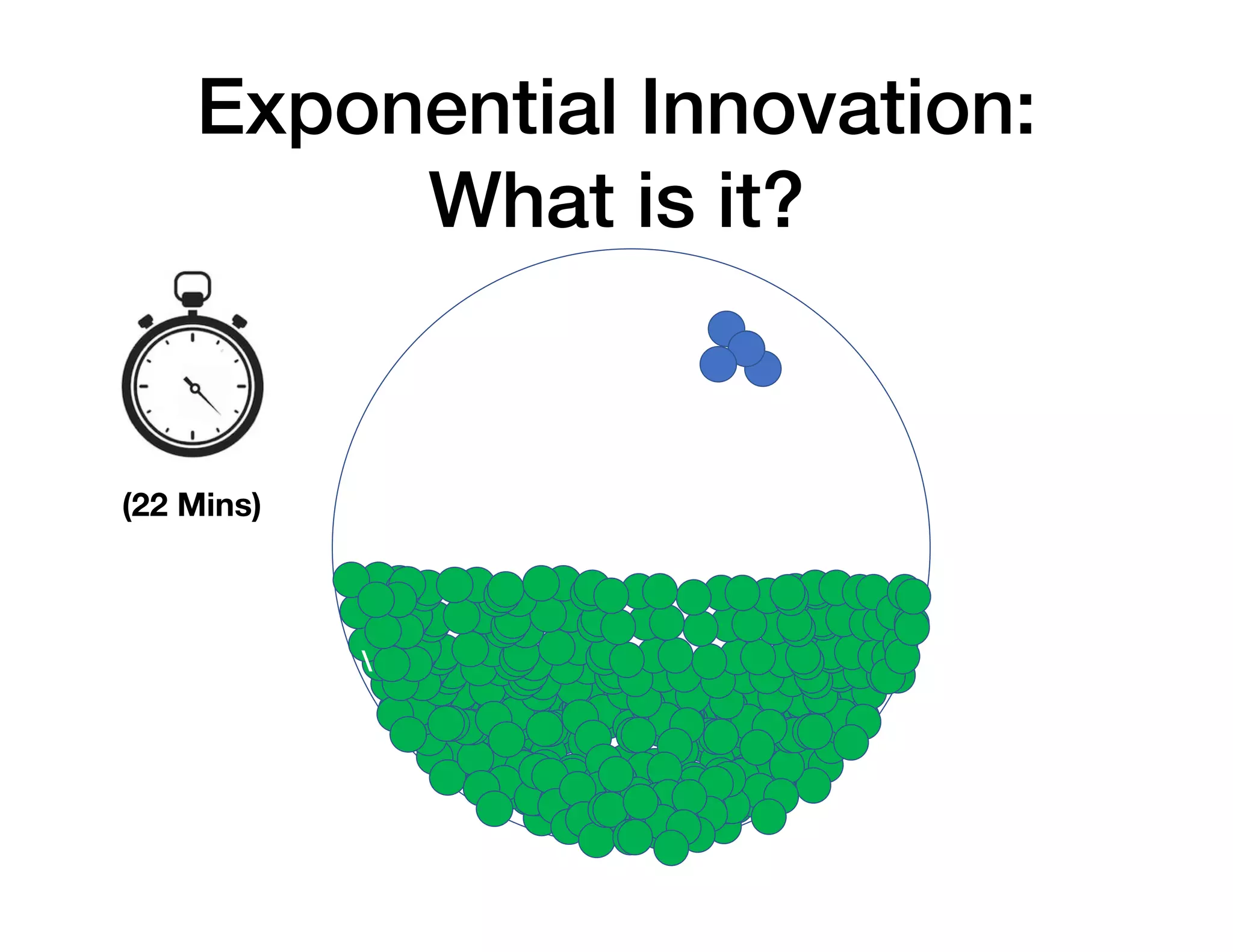 The Perfect Storm of innovation | PPT