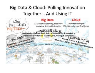 The Perfect Storm of innovation | PPT