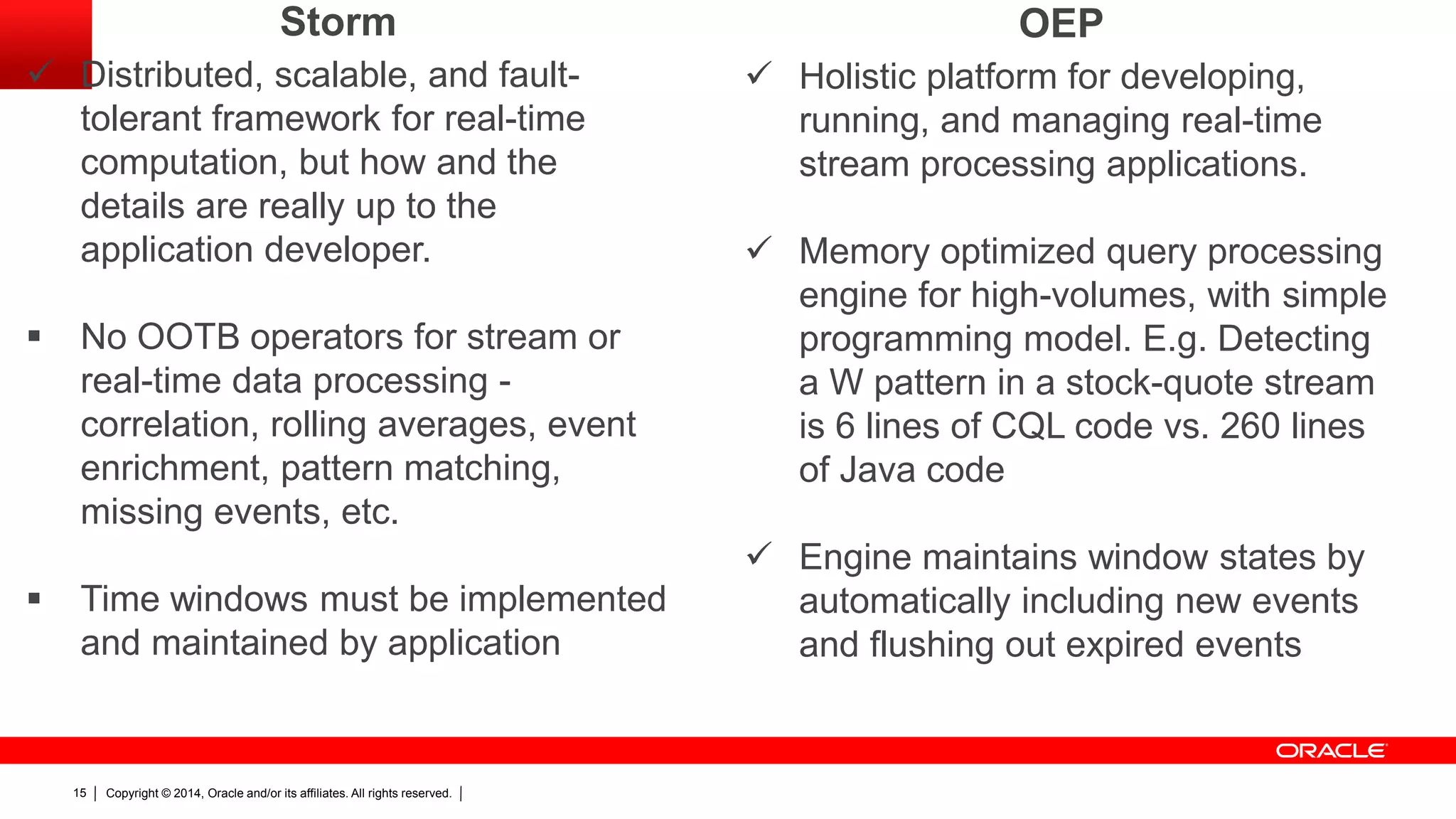 Apache Storm and Oracle Event Processing for Real-time Analytics | PPT