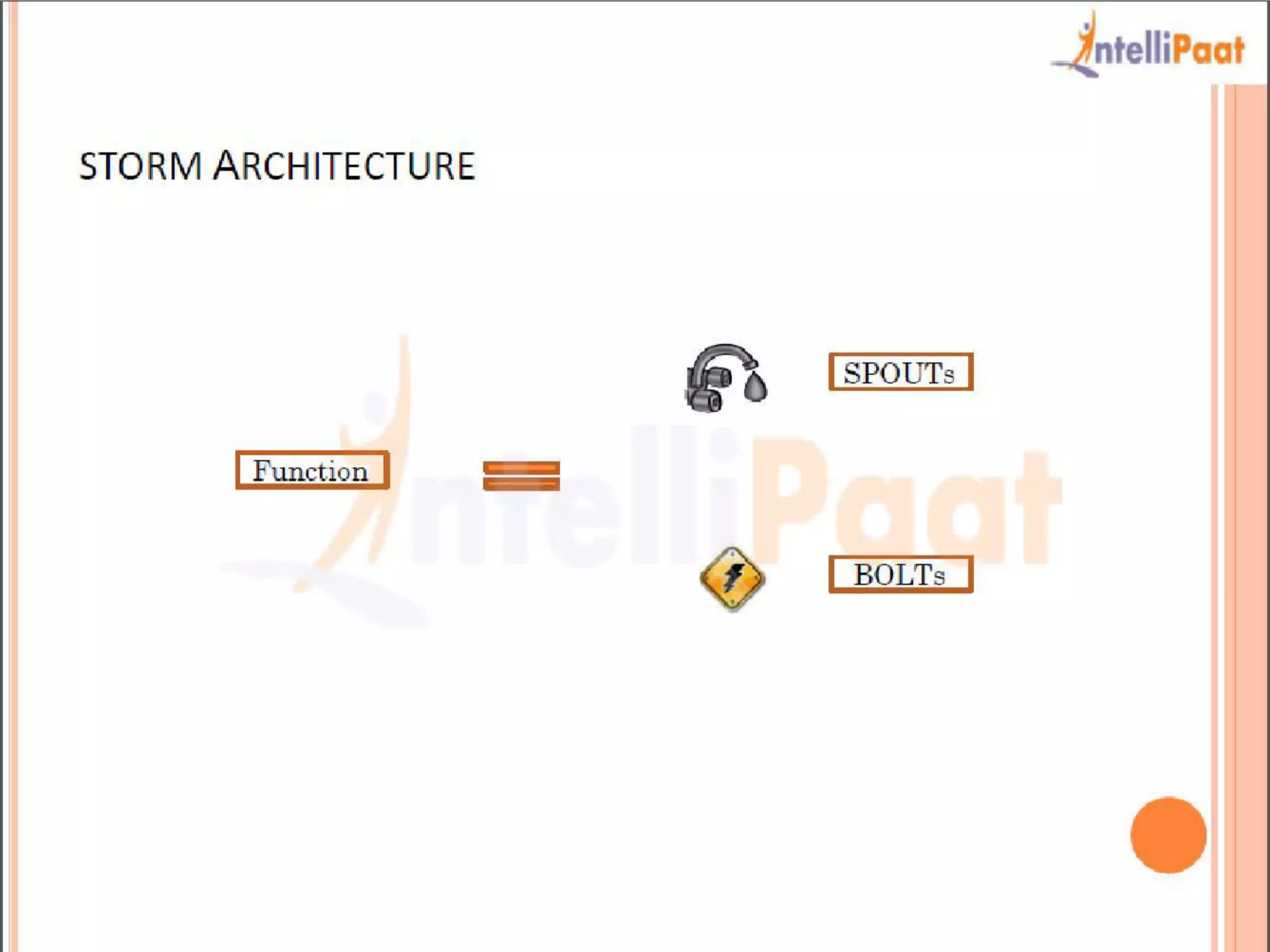 Storm | PPT