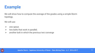 Apache Storm Tutorial | PDF