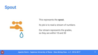 Apache Storm Tutorial | PDF