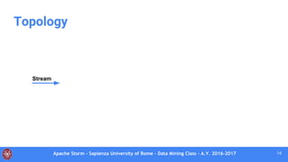 Apache Storm Tutorial | PDF