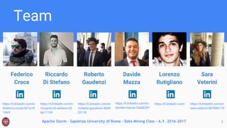 Apache Storm Tutorial | PDF | Operating Systems | Computer Software and Applications