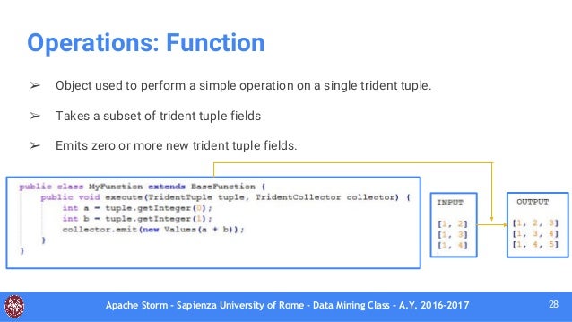 Apache Storm Tutorial