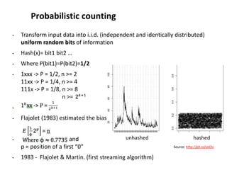 Data Stream Algorithms in Storm and R | PPT