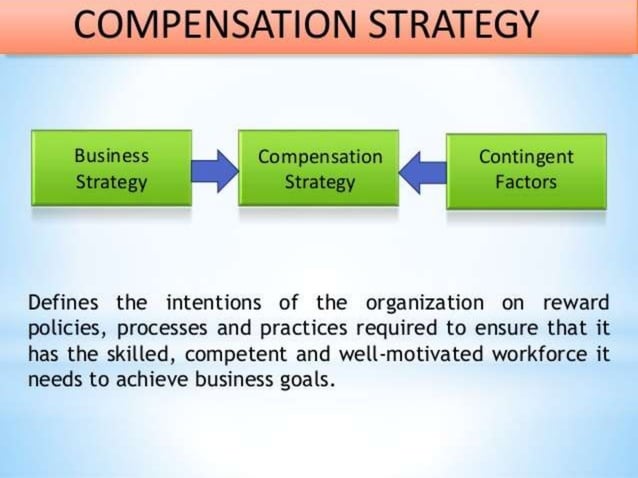 Remuneration Strategy and Salary Structuring | PPTX | Human Resources ...