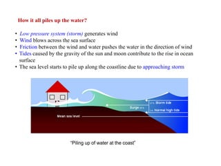 StormSurges.pdf geography valuable in upsc | PDF