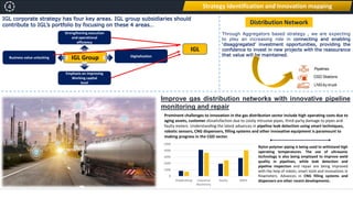 Consulting - Market Entry Strategy - For Energy players in India | PPTX