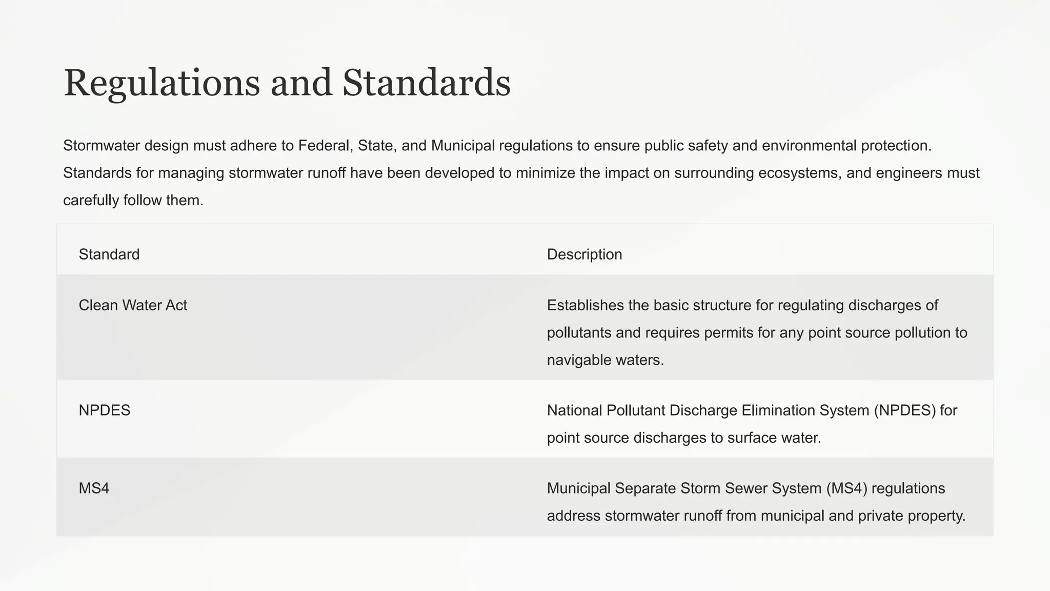Stormwater-Management-Design.pptx