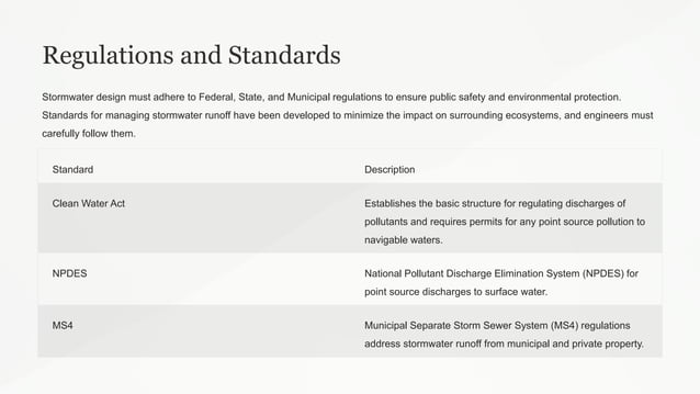 Stormwater-Management-Design.pptx
