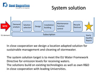 Stormwater a challenge | PPT