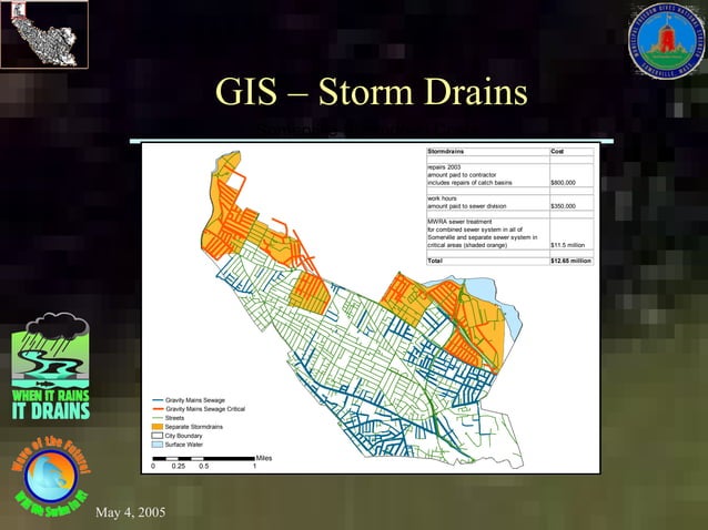 Stormwater Asset Management Using Gis V5 | PPT | Water Services | Home ...