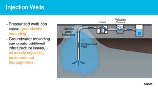 Stormwater Disposal Overview | PPTX