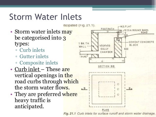 Storm water drainage