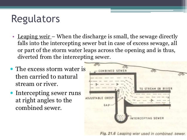 Storm water drainage