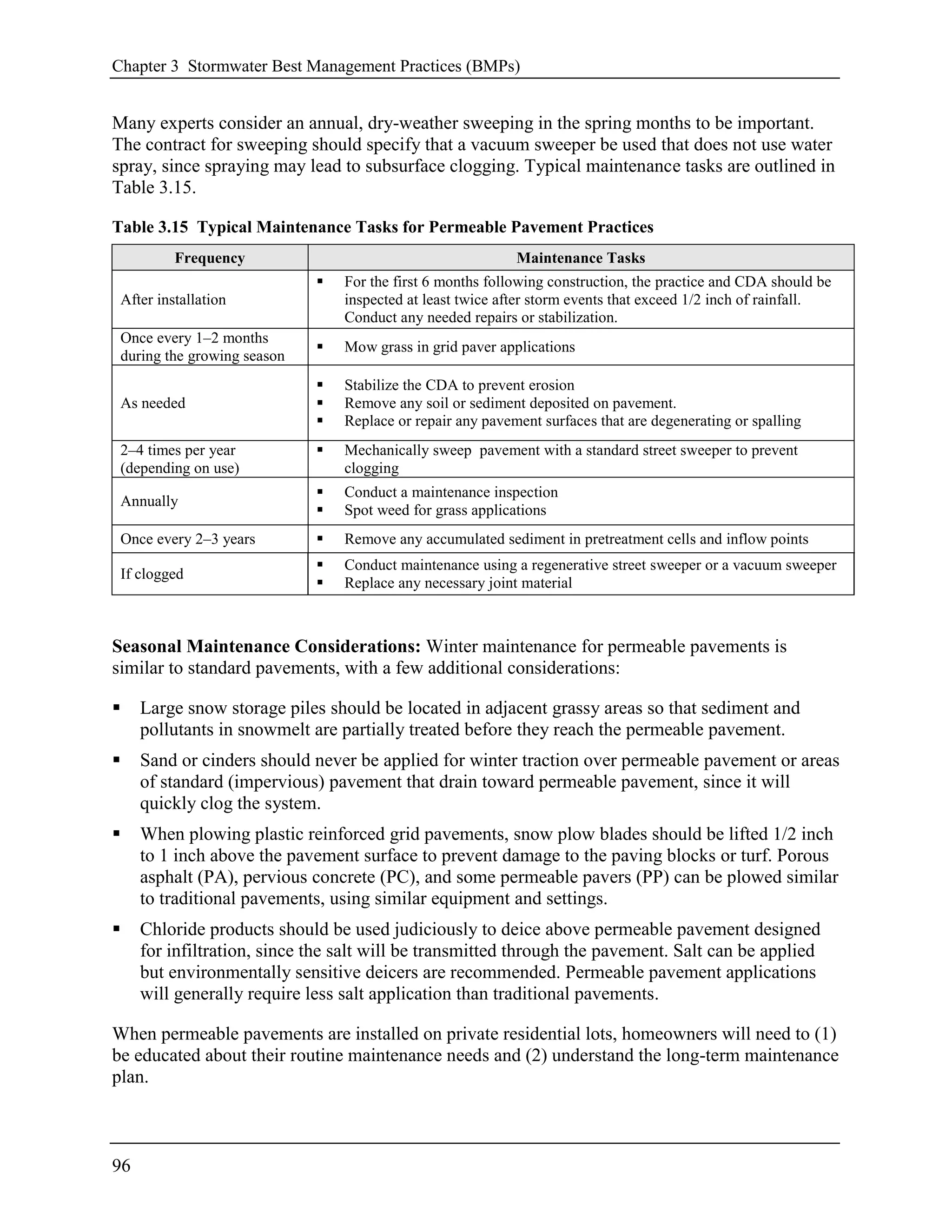 Stormwater Guidebook_Permeable Pavement Systems.pdf