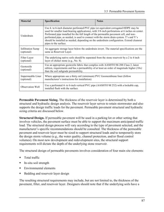 Stormwater Guidebook_Permeable Pavement Systems.pdf
