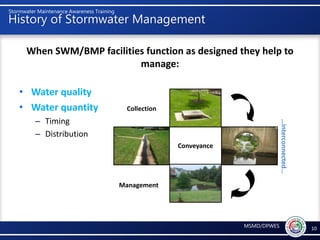 Stormwater Maintenance Awareness Training 1 | PPTX