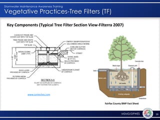 Stormwater Maintenance Awareness Training, Part V: Vegetative Practices ...
