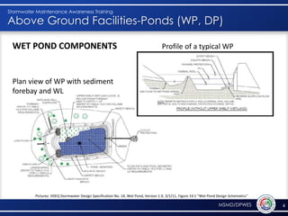 Stormwater Maintenance Awareness Training, Part II: Above Ground ...
