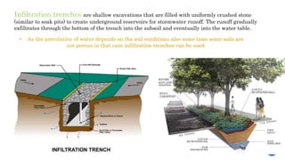 Storm water management | PPTX