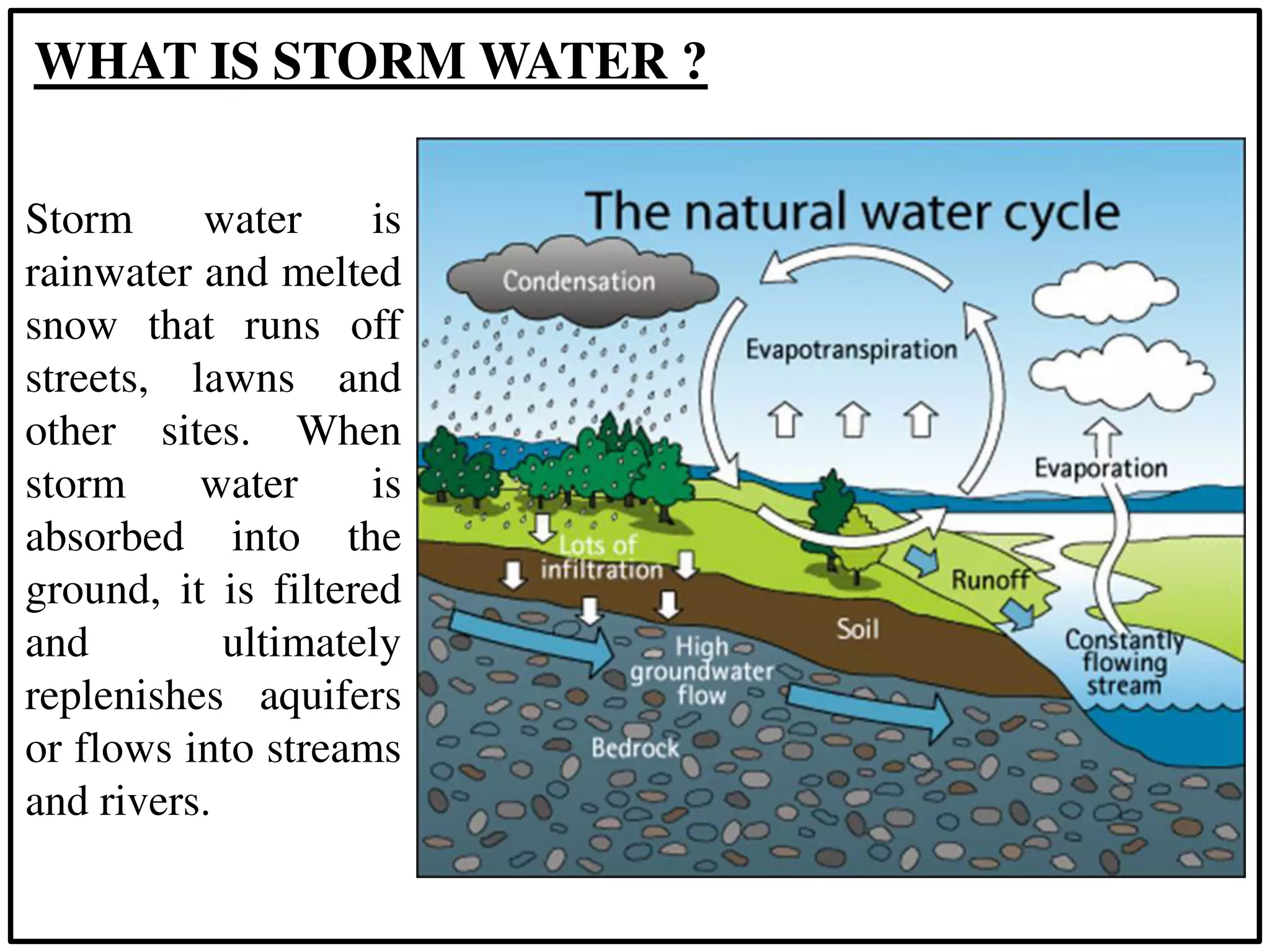 Storm water management and its techniques | PDF
