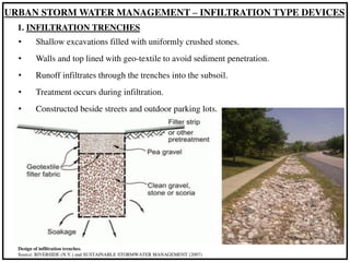 Storm water management and its techniques | PDF