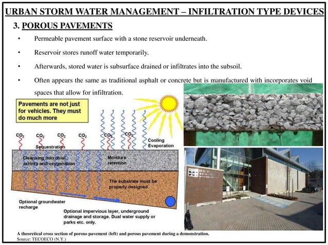 Storm water management and its techniques | PDF