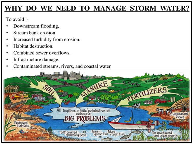 Storm water management and its techniques | PDF