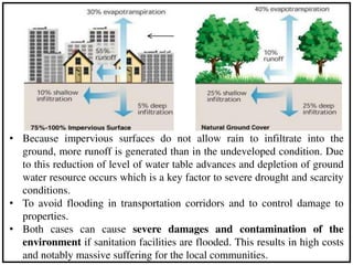 Storm water management and its techniques | PDF