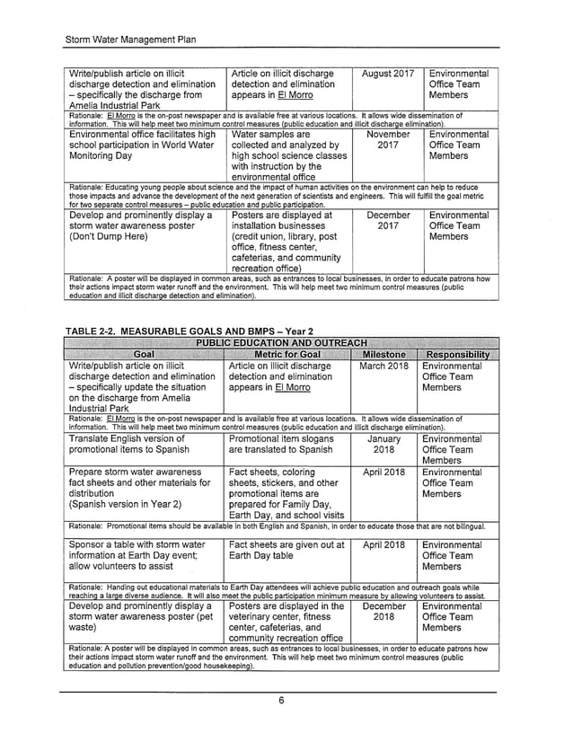 Fort Buchanan Storm Water Management Plan | PDF