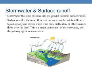 Stormwater Solutions: Rain Barrels and More! | PPT