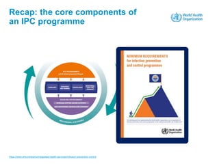 storr_15oct-who-ipc.pptx | Infectious Diseases | Diseases and Conditions