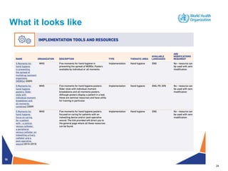 storr_15oct-who-ipc.pptx