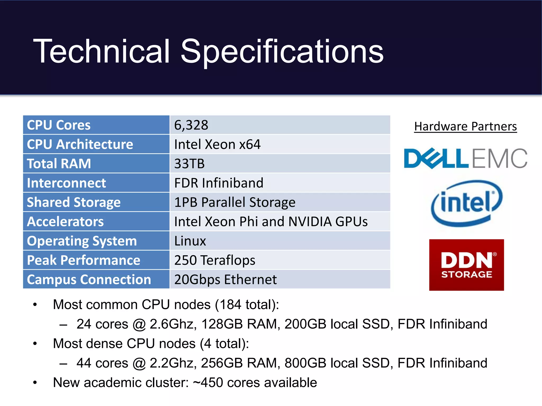 Storrs HPC Overview - Feb. 2017 | PPT