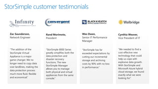 Stor simple presentation customers | PPT