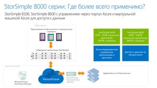 Stor simple presentation customers rus | PPT