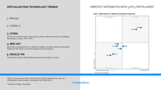Storware vProtect - simplified data protection for virtual environments ...
