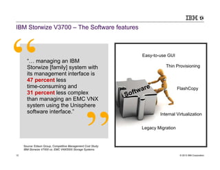 IBM Smarter Storage for Smarter Computing | PPT