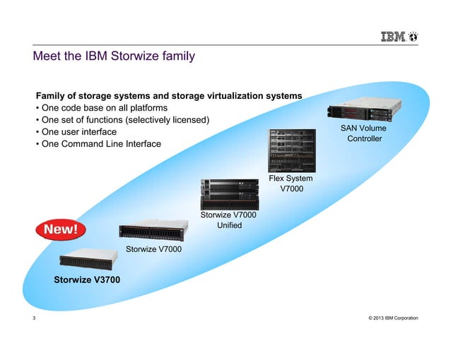 IBM Smarter Storage for Smarter Computing | PPT