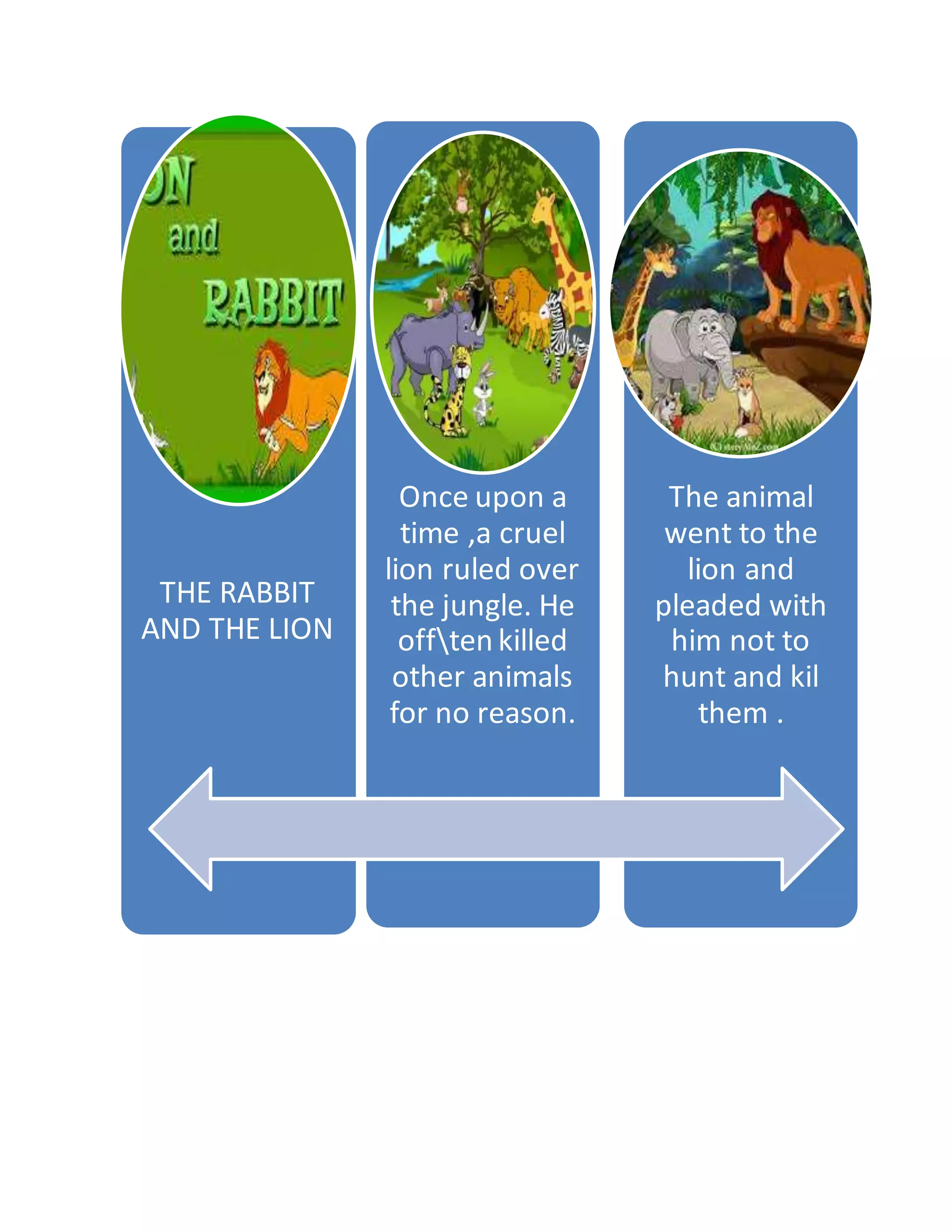 The lion and the rabbit | DOCX