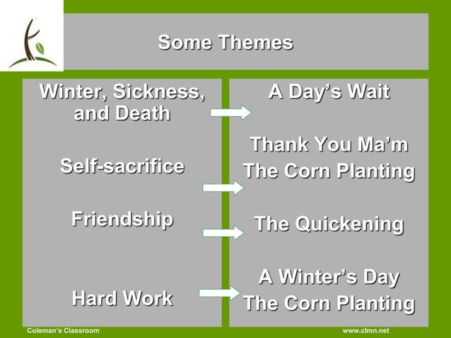 The Last Leaf Lesson | PPTX