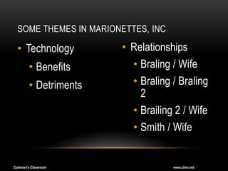 Marionettes, Inc. Lesson | PPTX