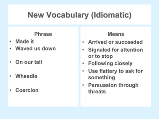 Powder Lesson | PPTX