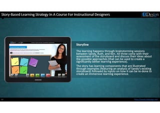 Story-Based Learning Strategy In A Course For Instructional Designers ...