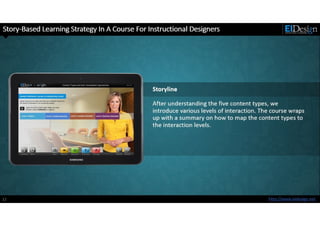 Story-Based Learning Strategy In A Course For Instructional Designers ...
