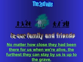 Story four wives | PPT
